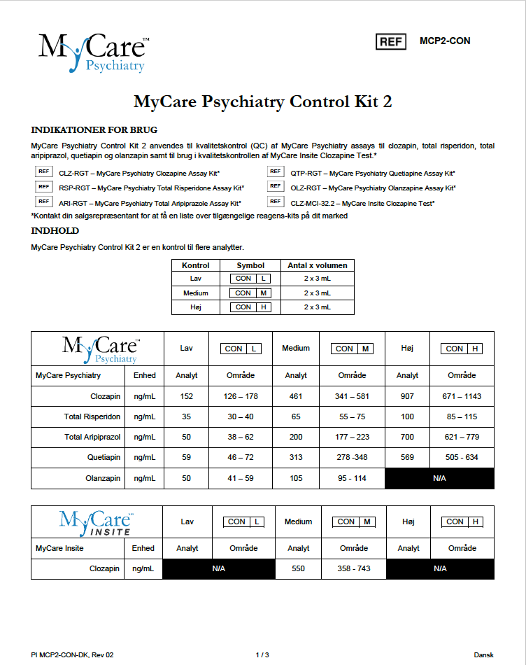 MyCare Psychiatry Product Documentation - MyCare Tests - OUS